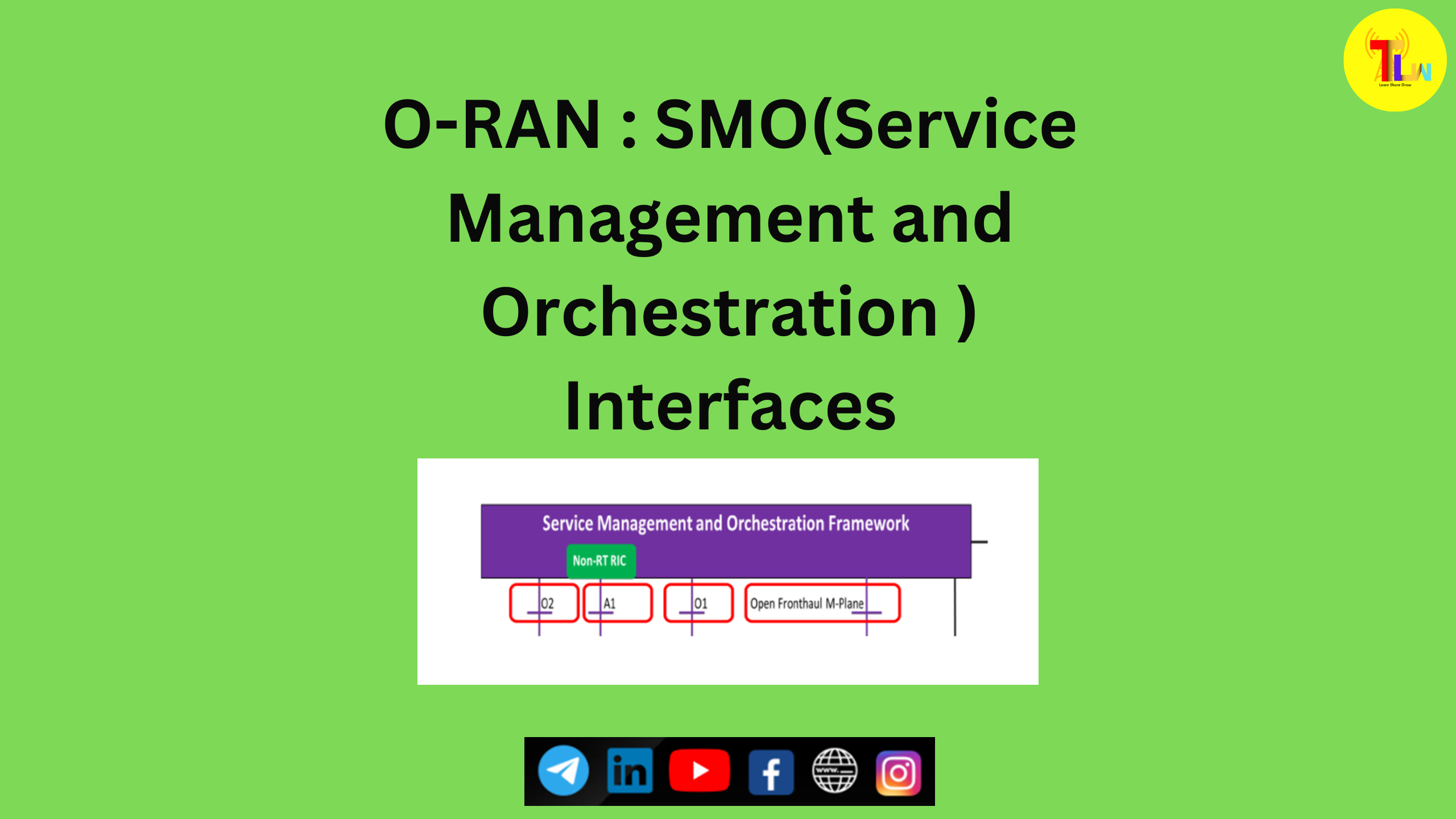 O-RAN : SMO(Service Management and Orchestration) interface