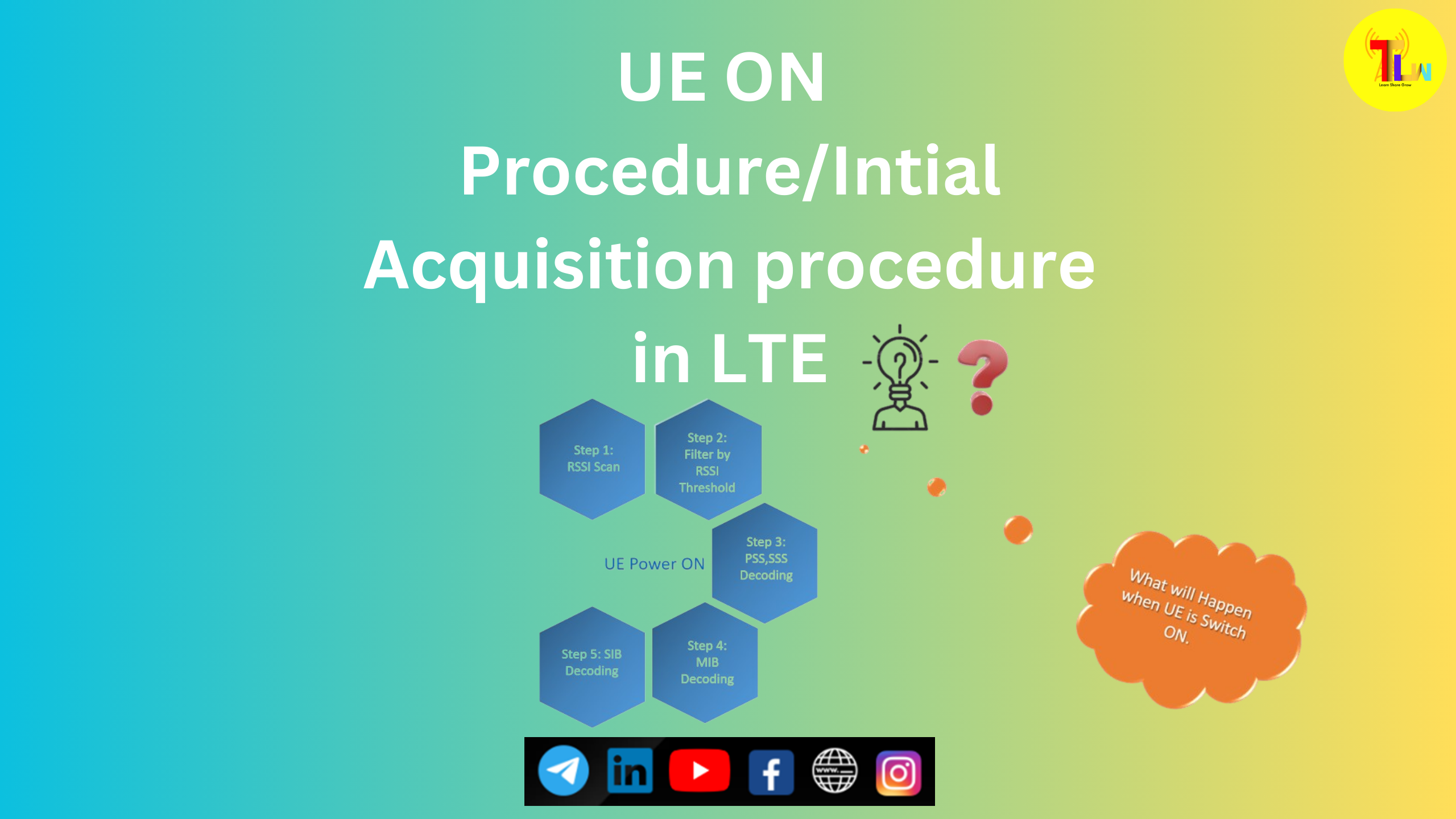 LTE UE Power ON Procedure