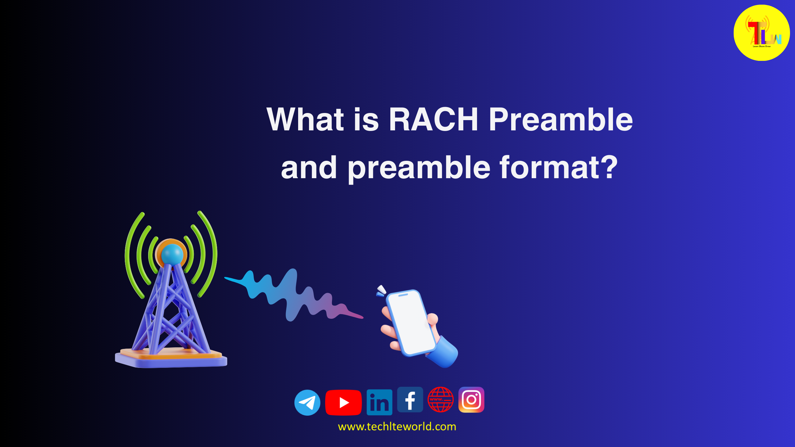 What is RACH Preamble and preamble format?