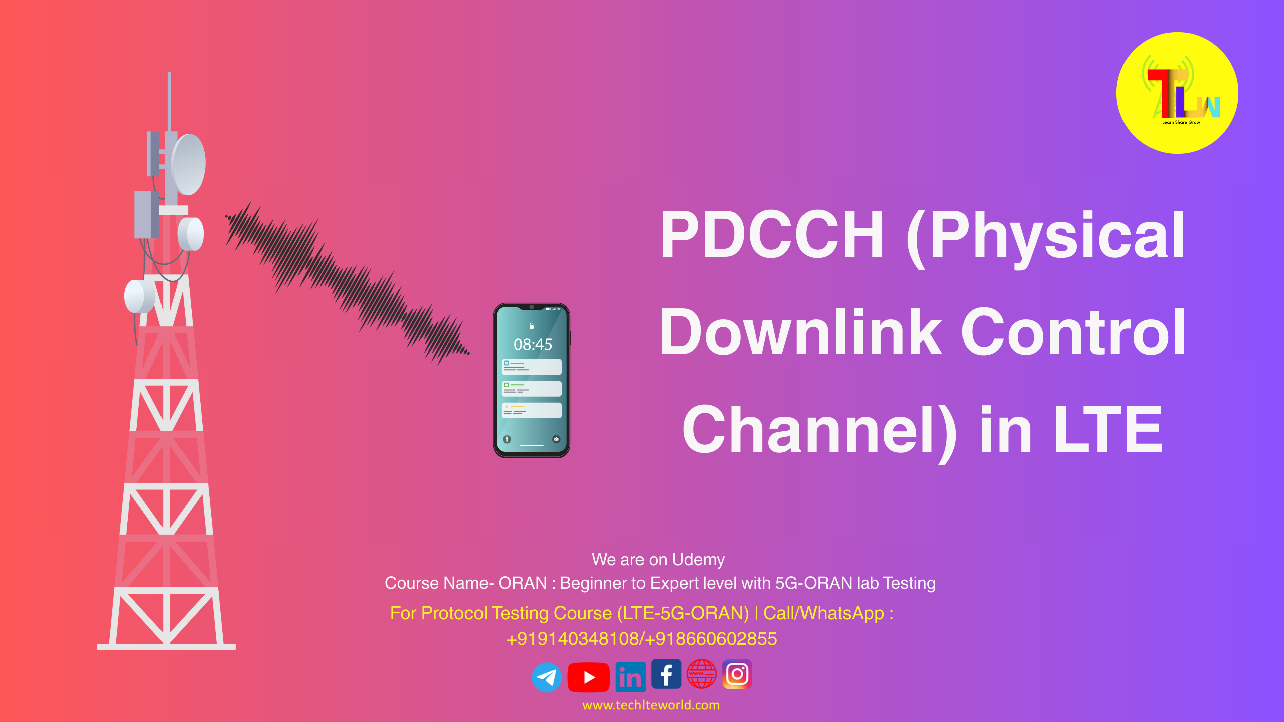 PDCCH (Physical Downlink Control Channel) in LTE