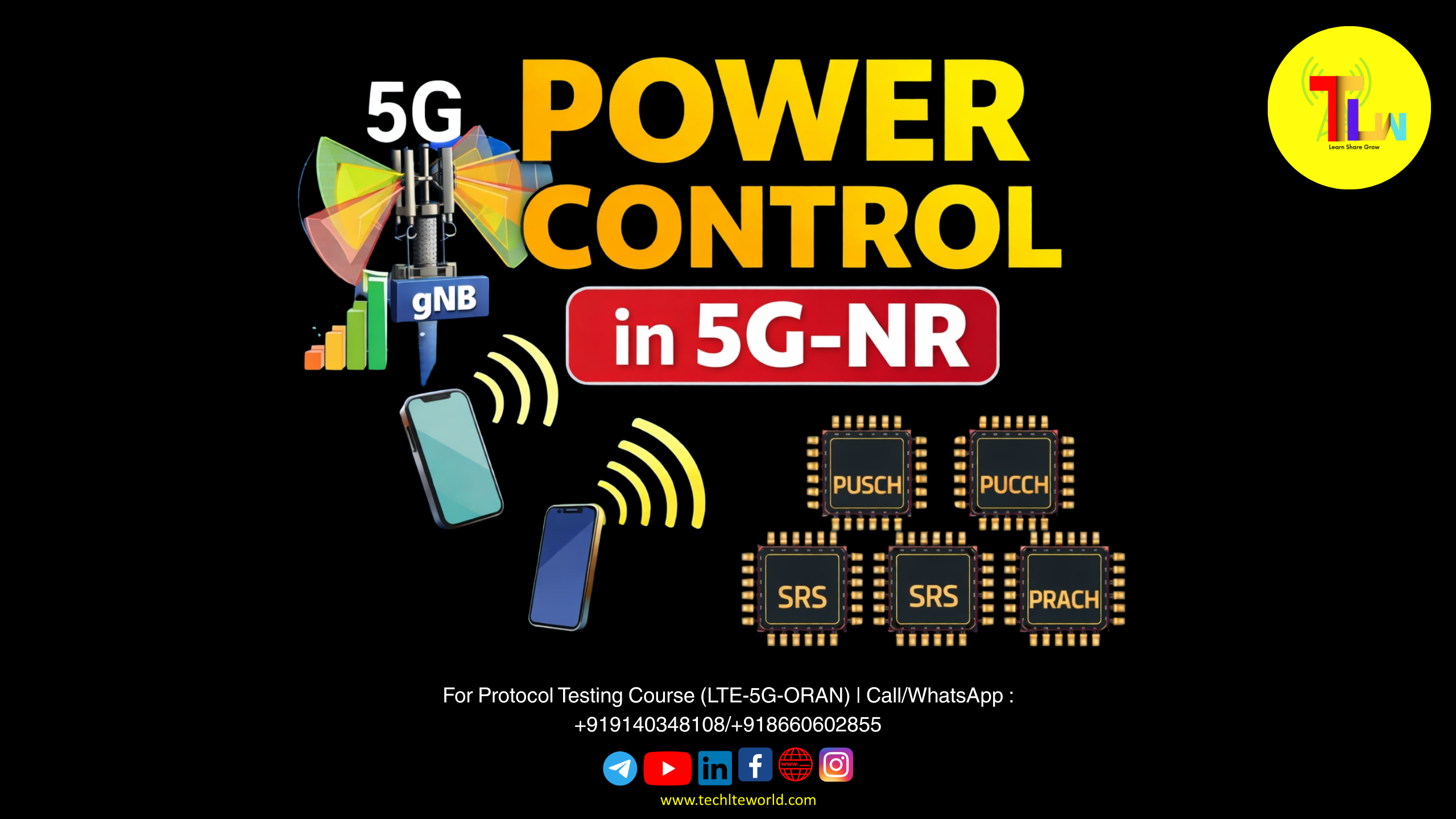 Power Control in 5G NR - Techlteworld
